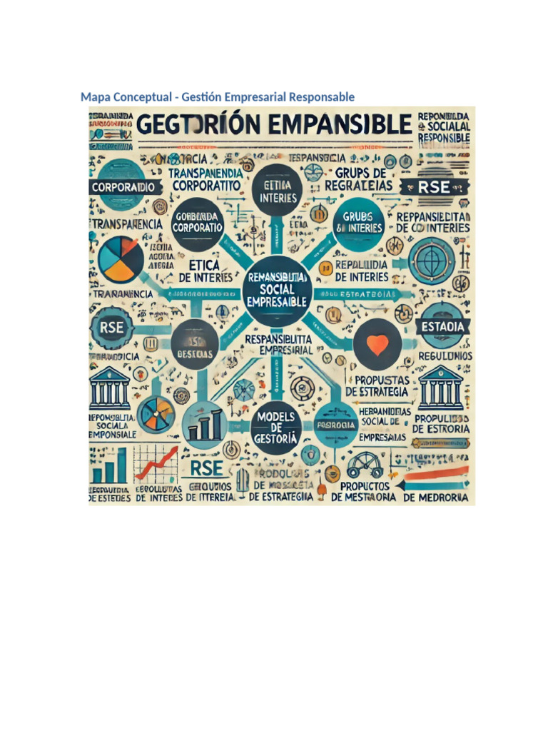 Mapa Conceptual Gestion Empresarial | PDF