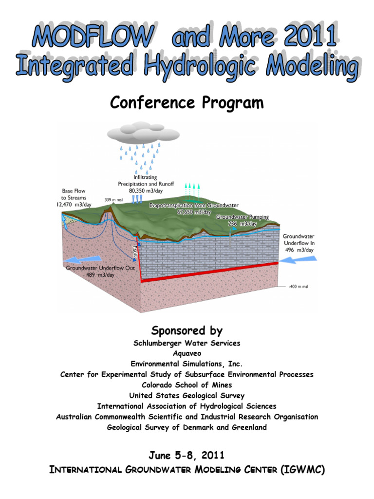 MODFLOW and More 2011 Conference Overview | PDF | Groundwater ...