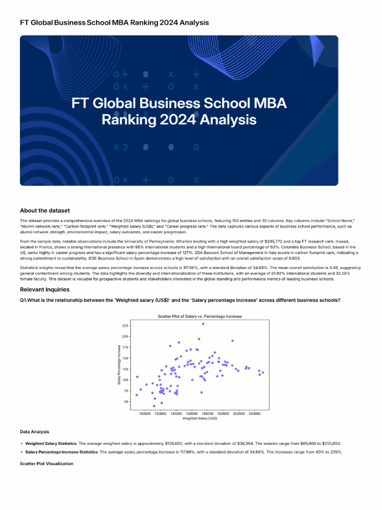 FT Global Business School MBA Ranking 2024 Analysis | PDF