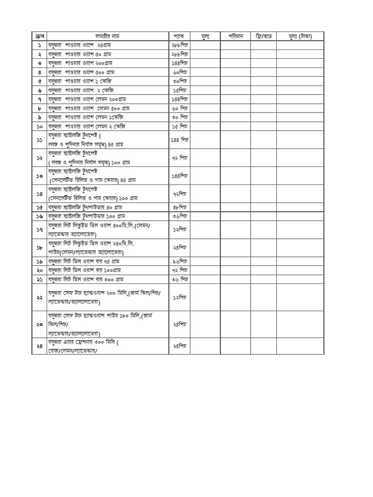 Cash Memo BG | PDF