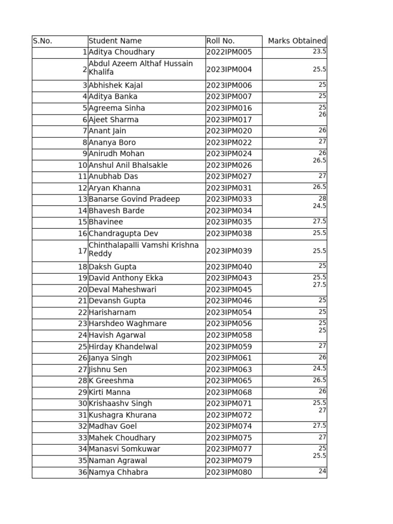 Field Note Marks - Sec B - Sheet1 | PDF