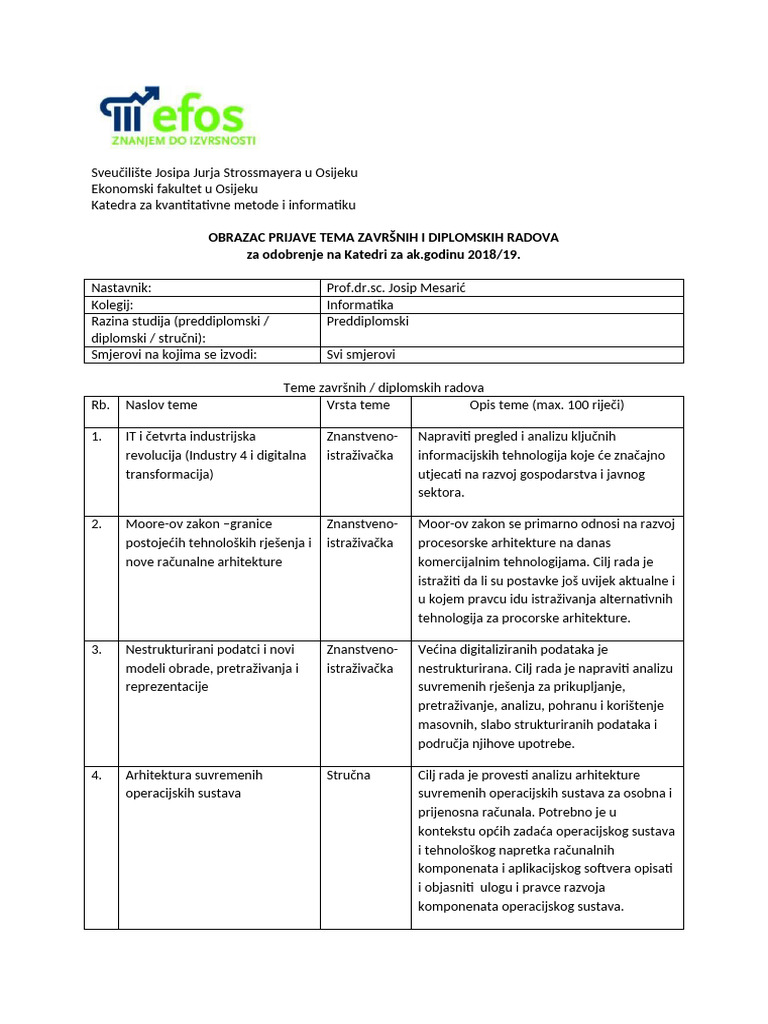 Teme Zavrsnih I Diplomskih - Informatika-Poslovna Informatika 2018-19 | PDF