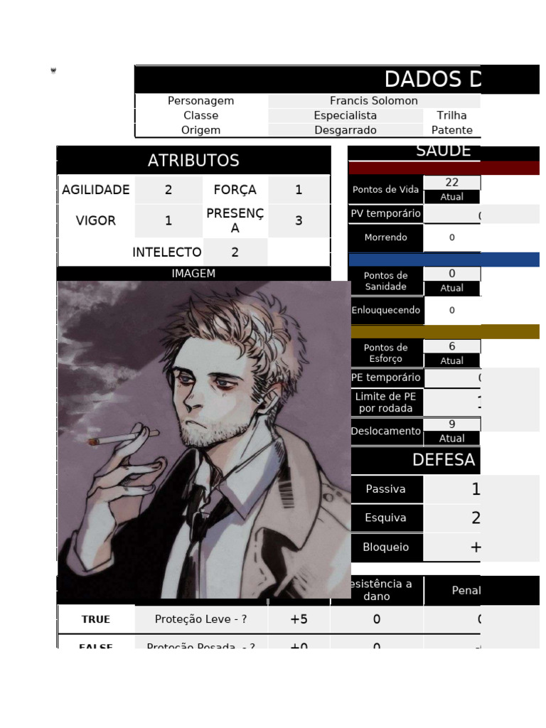 Ficha de Personagem: Francis Solomon | PDF