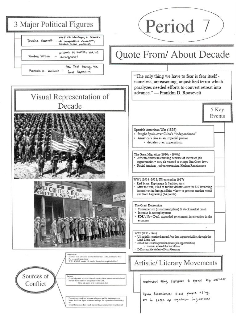 APUSH Period 7 Review Sheet | PDF | The United States | Great Depression