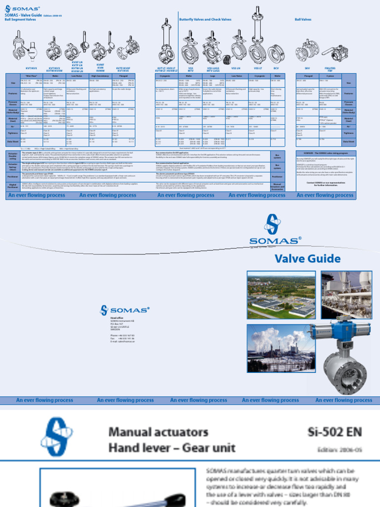 SOMAS Ball Valve | PDF | Valve | Actuator
