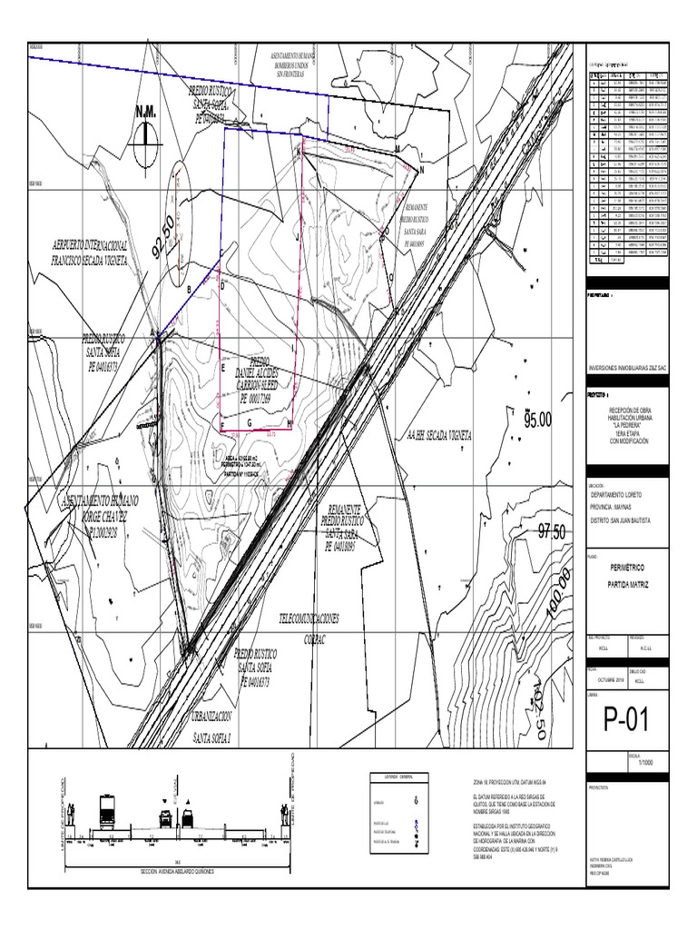 P1 Perimetrico Partida Matriz | PDF