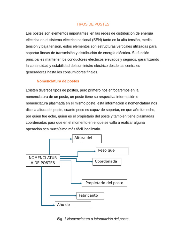 Tipos de Postes Eléctricos y su Nomenclatura | PDF | Transmisión de ...