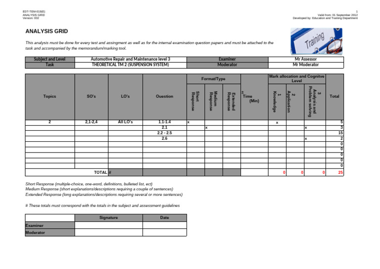 Topic-2-Analysis-Grid-8 | PDF | Cognition