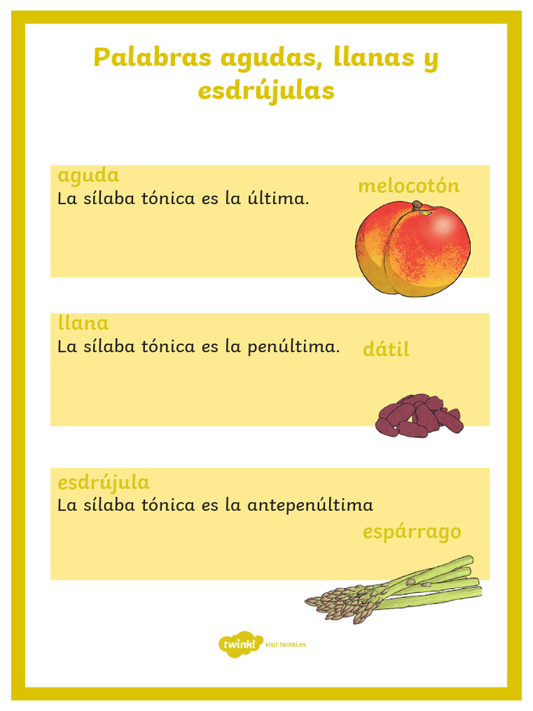 Es2 SL 2547437 Poster Din A4 Palabras Agudas Llanas y Esdrujulas - Ver ...