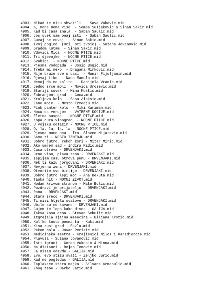 Lista Novih Midija 27022025 | PDF
