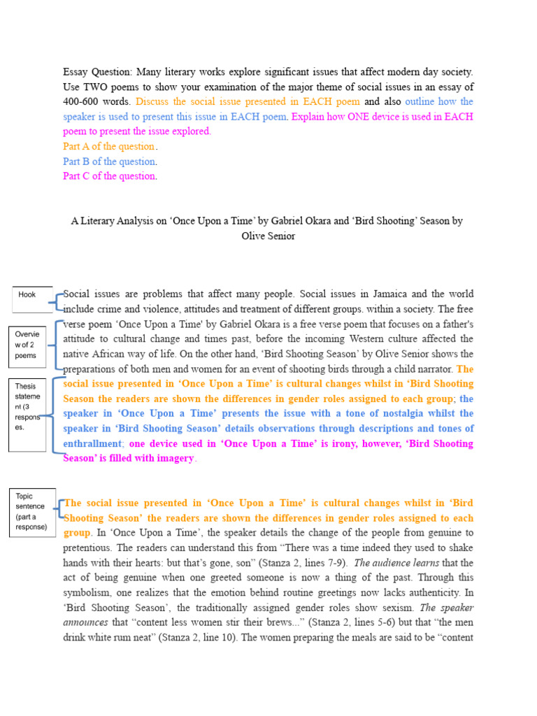 Literary Analysis of Social Issues in Poetry | PDF | Poetry