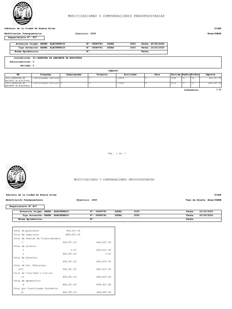 PE-RES-MJGGC-MJGGC-155-25-ANX | PDF