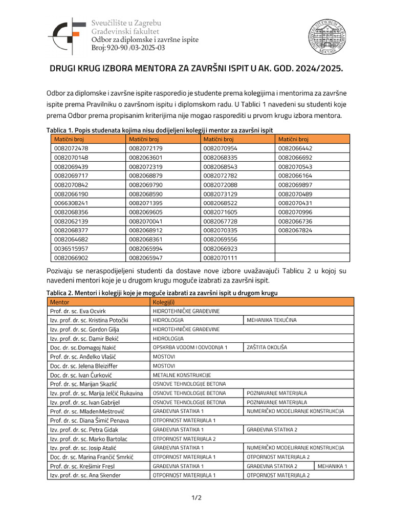 Zavrsni Ispit-Obavijest Studentima o Drugom Krugu Izbora Mentora 2024-25 | PDF