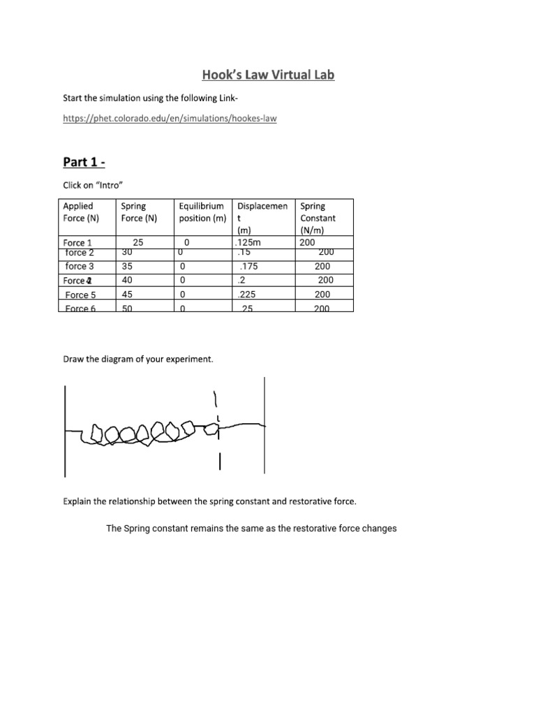 Kami Export - Lilah Studebaker - Hook's Law Virtual Lab | PDF