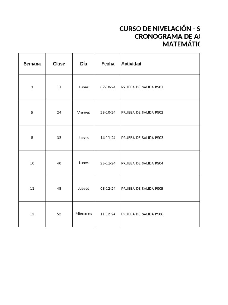 Cronograma de Pruebas de Salida | PDF