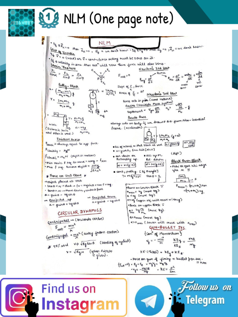 NLM (One Page Note) | PDF