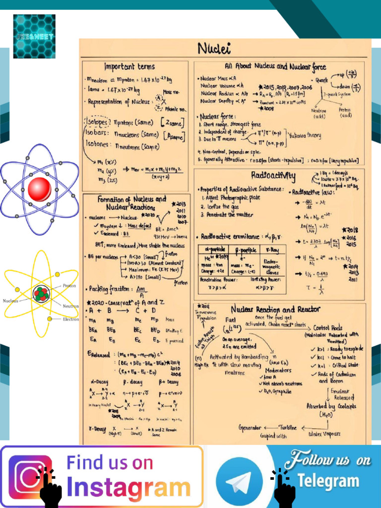 Nuclei One Page Note | PDF