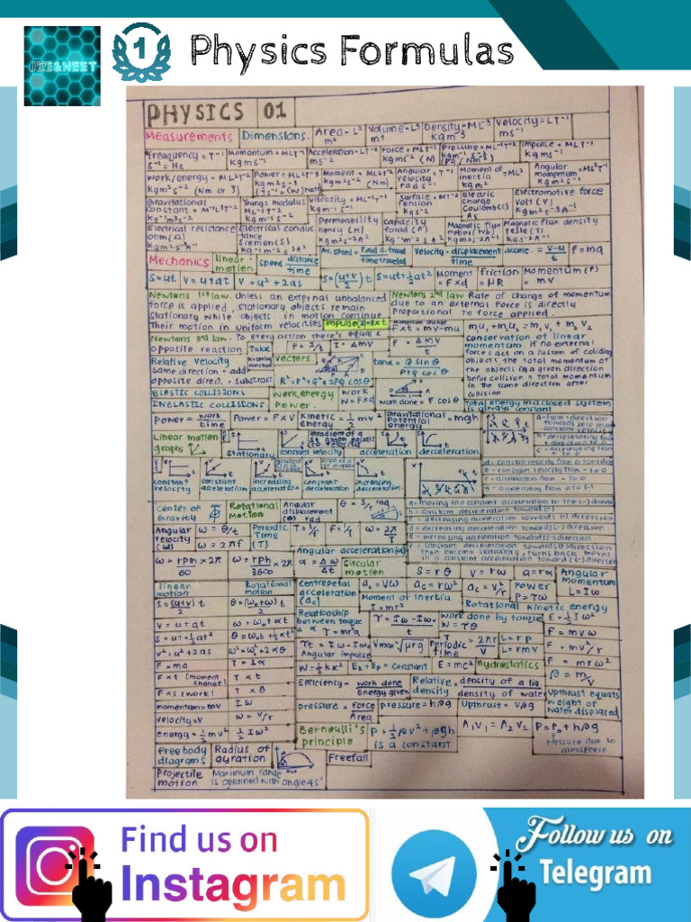 Essential Physics Formulas Guide | PDF