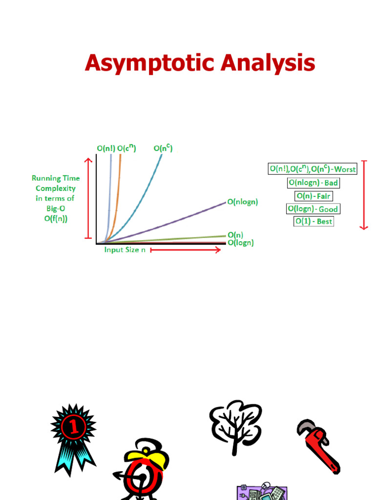 L3_CS1201-AsypComplexityAnalysis | PDF | Logarithm | Time Complexity
