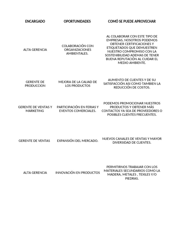 Excel Mio (Rocabado) 2 | PDF