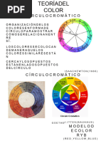 Colorimetria para Alumnas Curso | PDF | Color | Amarillo