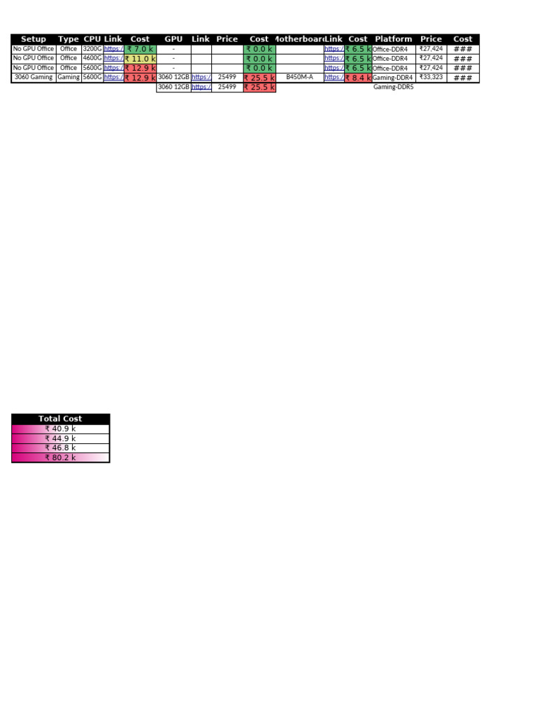 NewPCBuild_ni6hant_MTF | PDF | Computing | Computer Engineering