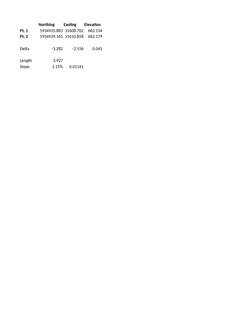 Length Slope Calc | PDF