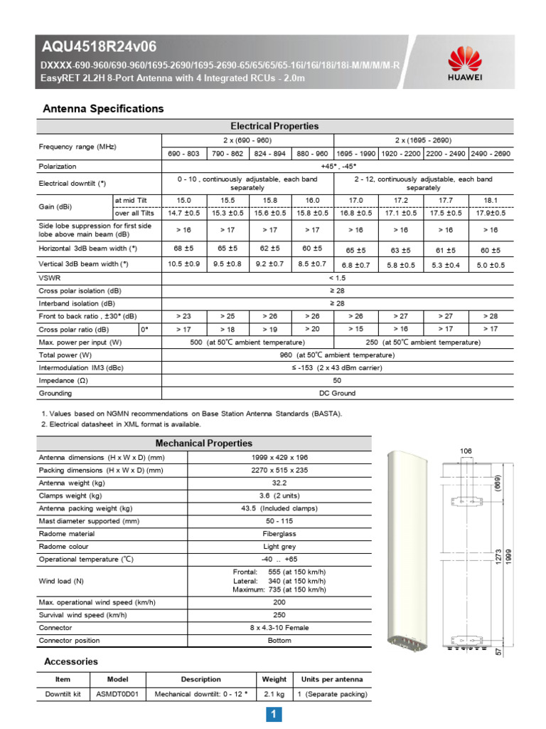 Huawei ANT AQU4518R24v06 1964 001 Datasheet | PDF | Antenna (Radio ...