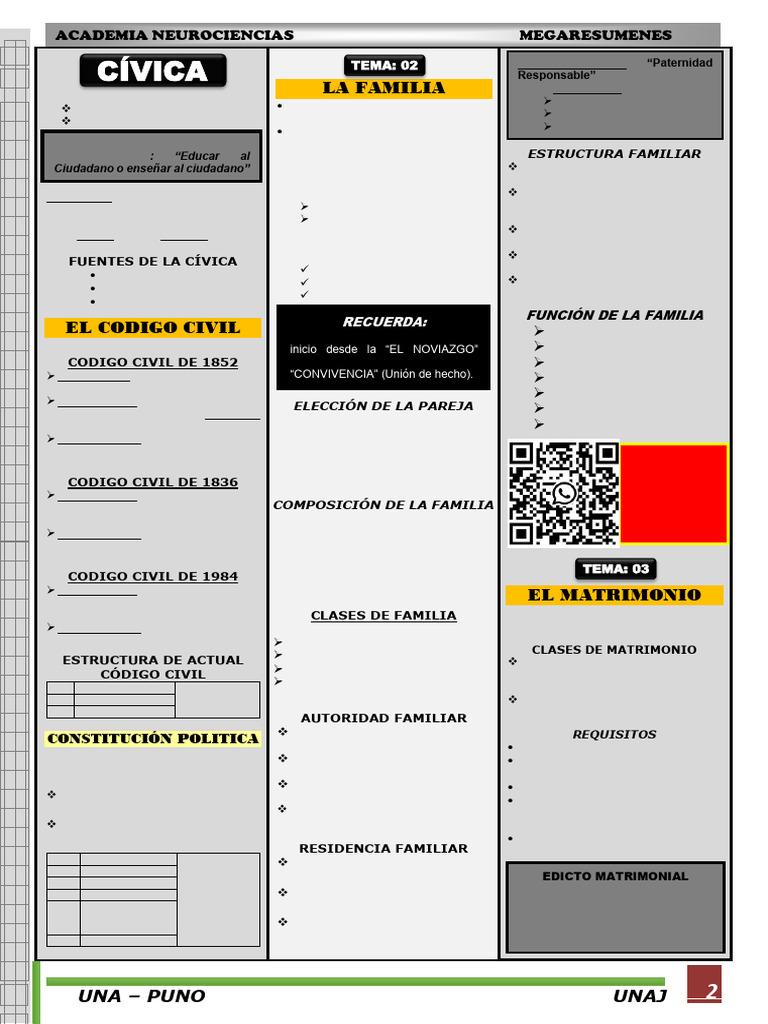 Educación Cívica y Estructura Familiar | PDF | Familia | Constitución
