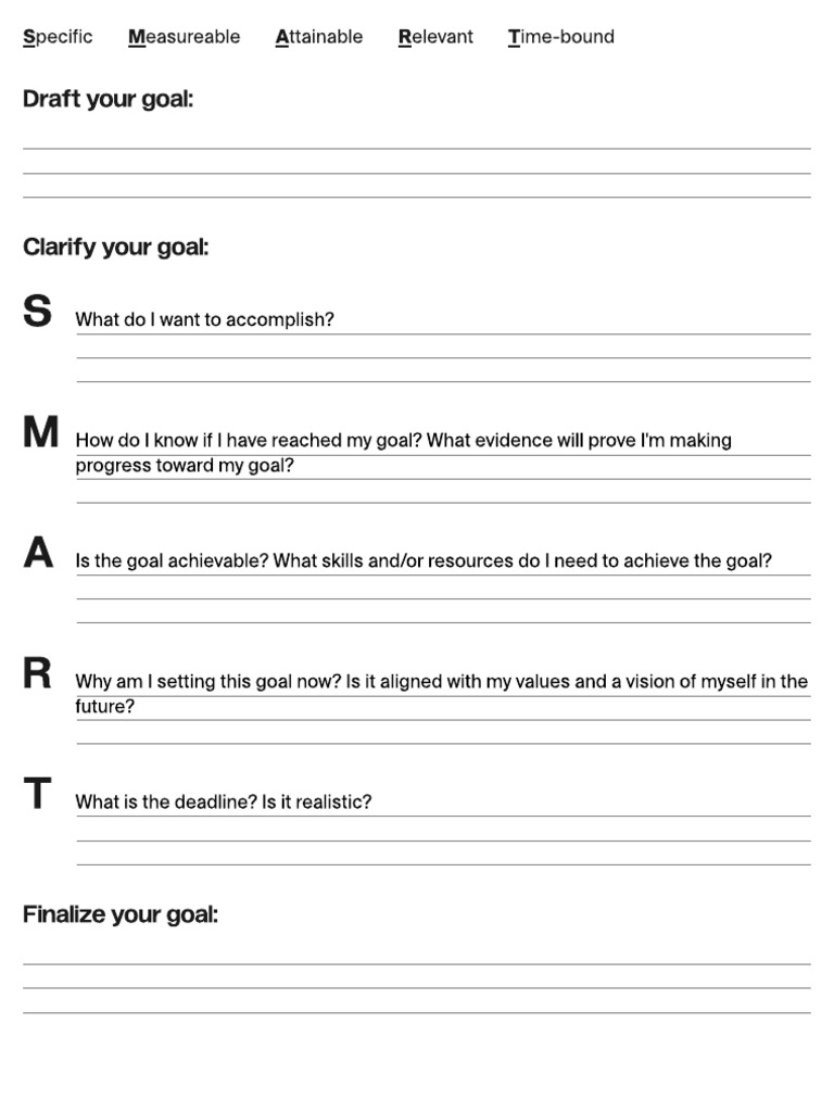 SMART Cheat Sheet | PDF