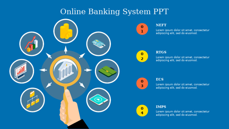 87115-Online Banking System | PDF