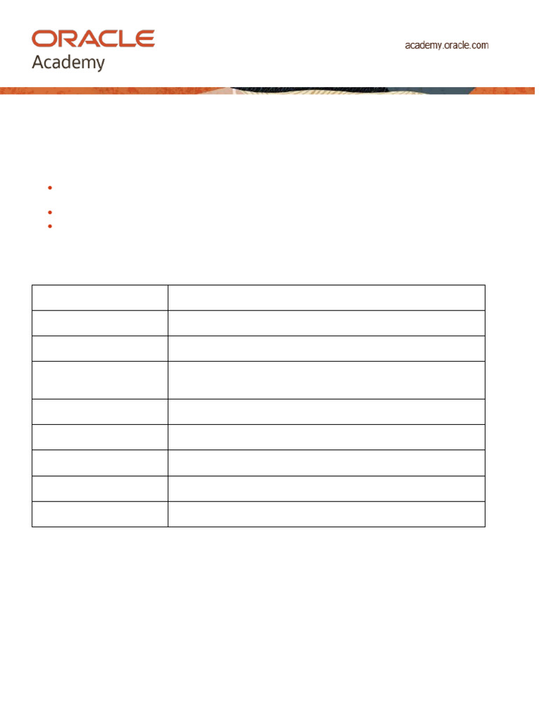 DP 8 1 Practice Espnelson | PDF | SQL | Oracle Corporation