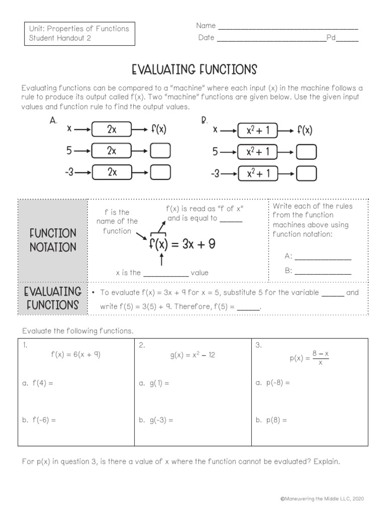 2-2 Evaluating Functions | PDF | Function (Mathematics) | Mathematical Analysis