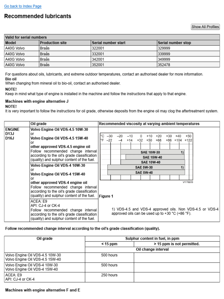 Volvo Engine Oil and Lubricant Guide | PDF | Motor Oil | Mechanical ...