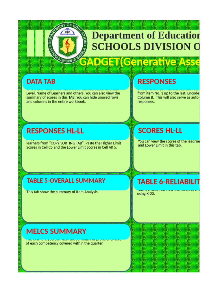 AP - Grade 3 Respect Quarter 3 GADGET - 2022 2023 | PDF