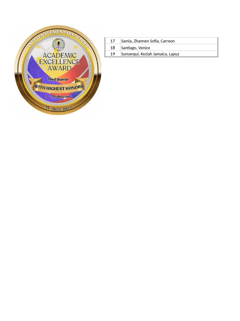 Medals | PDF