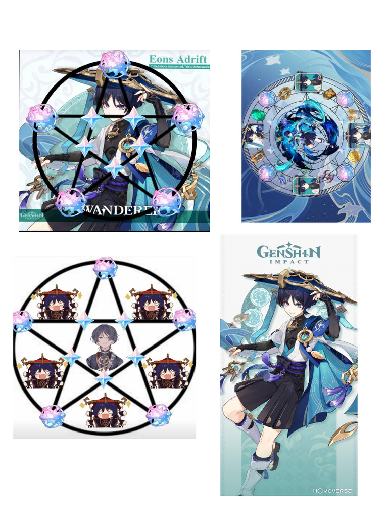 Wanderer Rituals | PDF