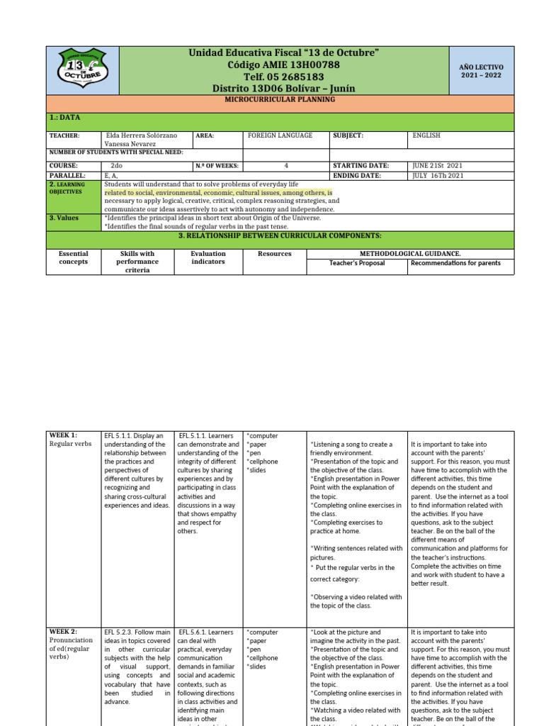 Elda's English Lesson Plans 2021-2022 | PDF | Speed Reading | English ...