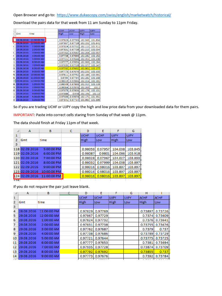 Weekly CCFP Data Input Manual | PDF