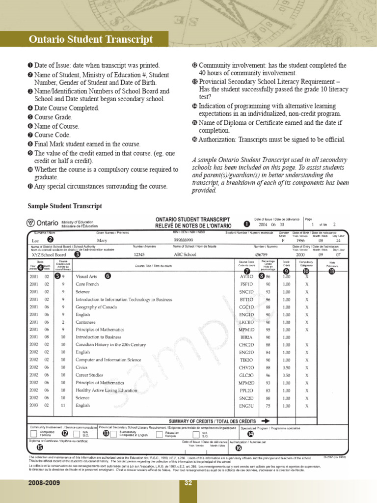 4 Ontariostudenttranscript | PDF