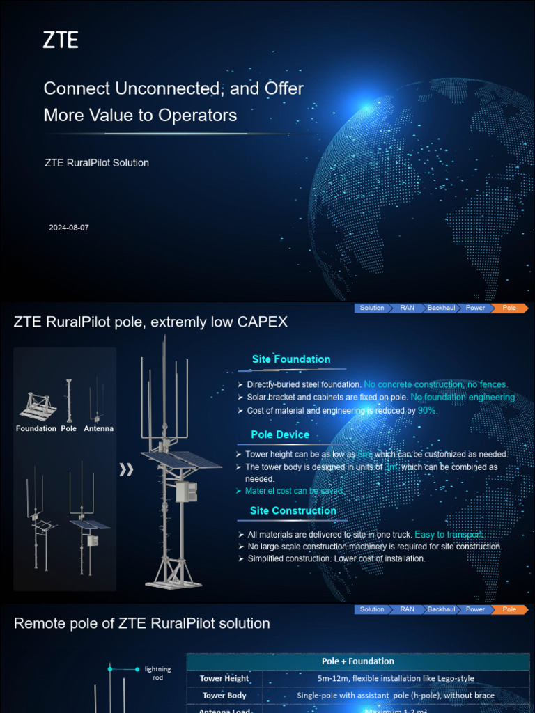 ZTE RuralPilot Solution - W2.0 (RAN+Energy) | PDF | Solar Panel | Solar ...