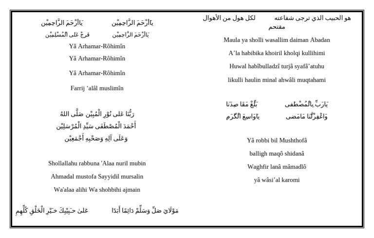 Sholawat Burdah | PDF