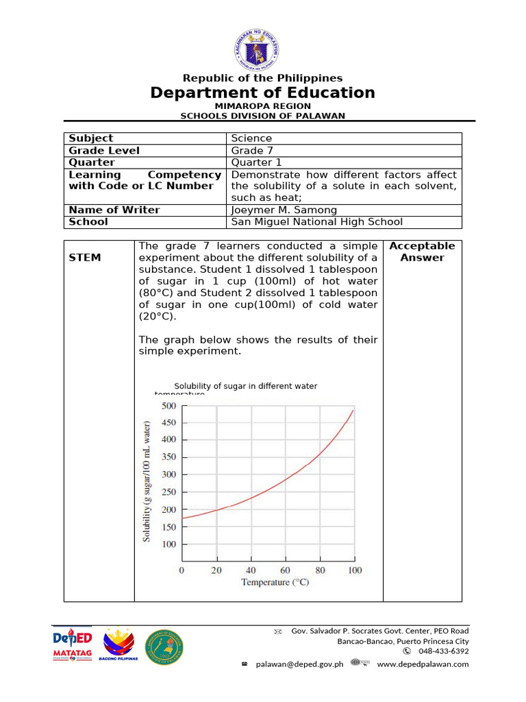 Science G7 Q1 LCcode LCNo.10 113913 | PDF | Solubility | Tea
