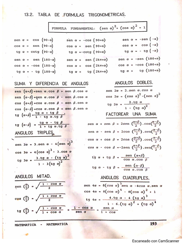 Fórmulas Trigonométricas | PDF