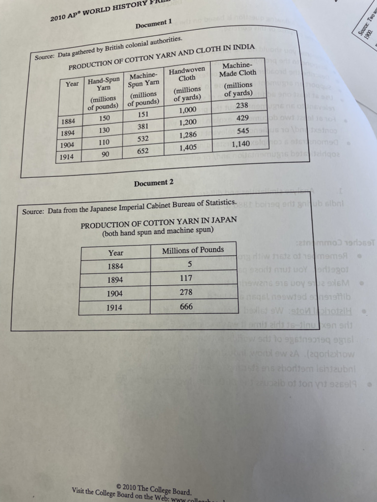 WHAP DBQ Documents | PDF