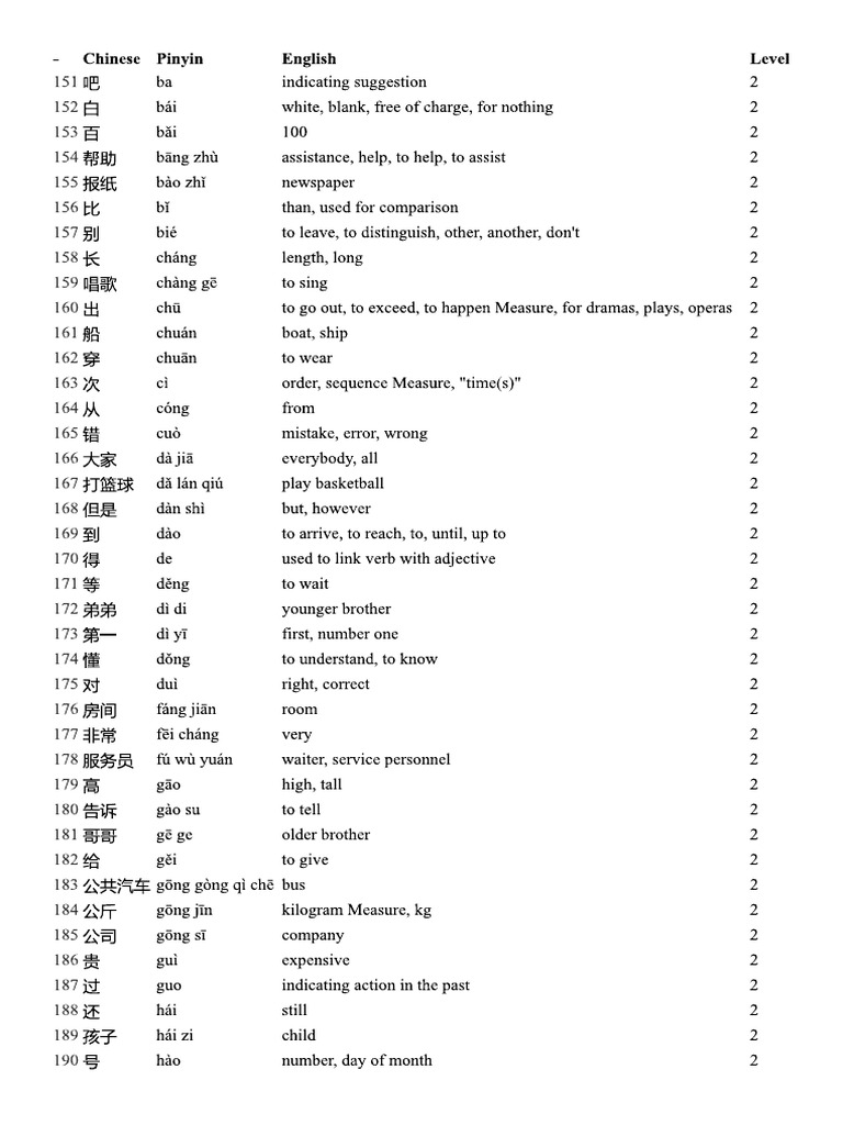 HSK 2 Workbook | PDF