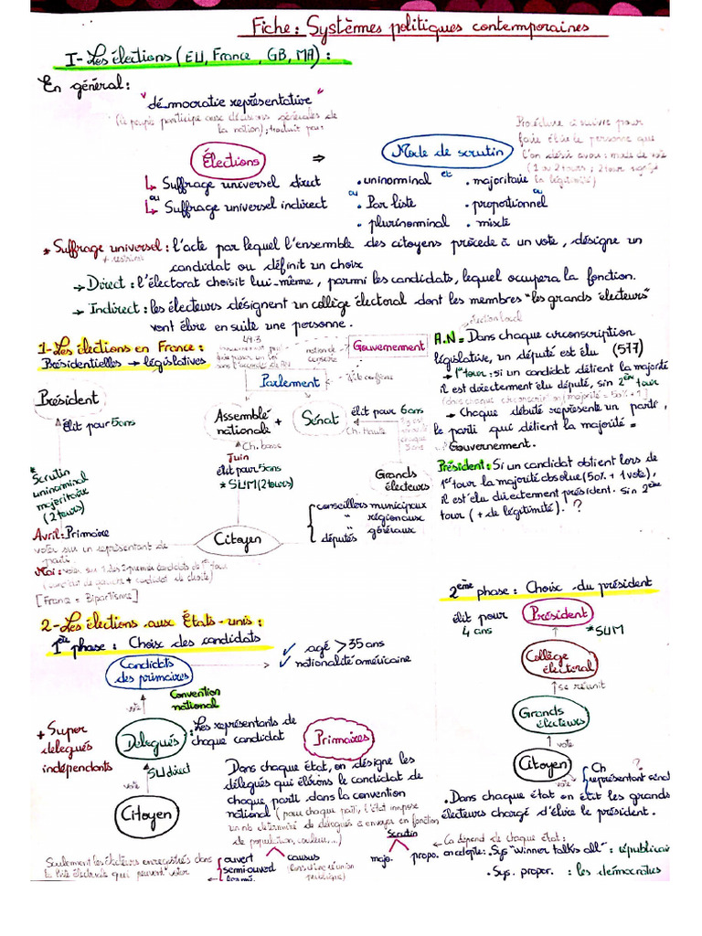 SPC Company Overview | PDF
