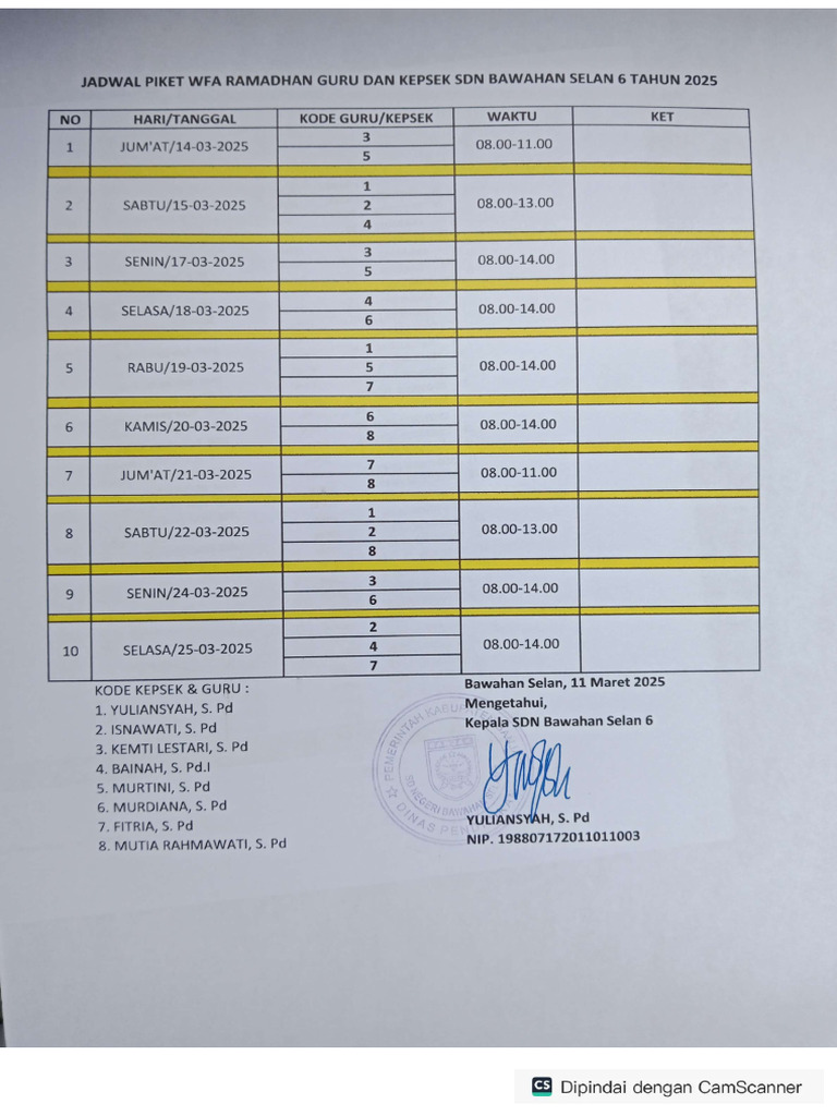 Jadwal Piket Wfa SDN Bawahan Selan 6 Tahun 2025 | PDF
