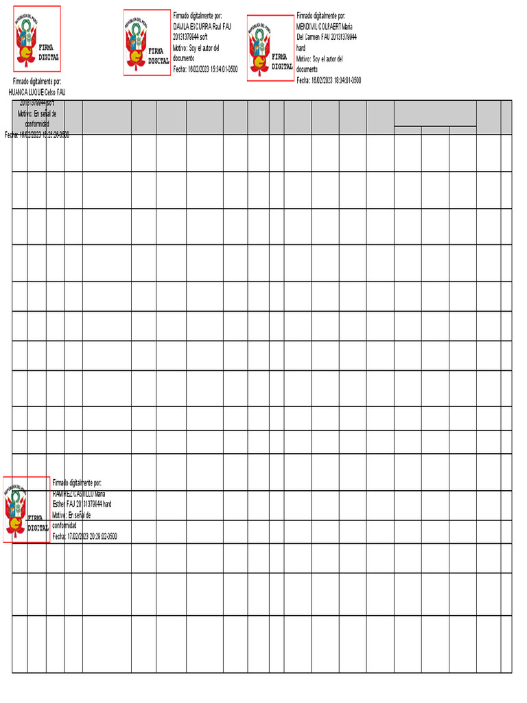 PMI 2024-2026 MTC | PDF | Perú