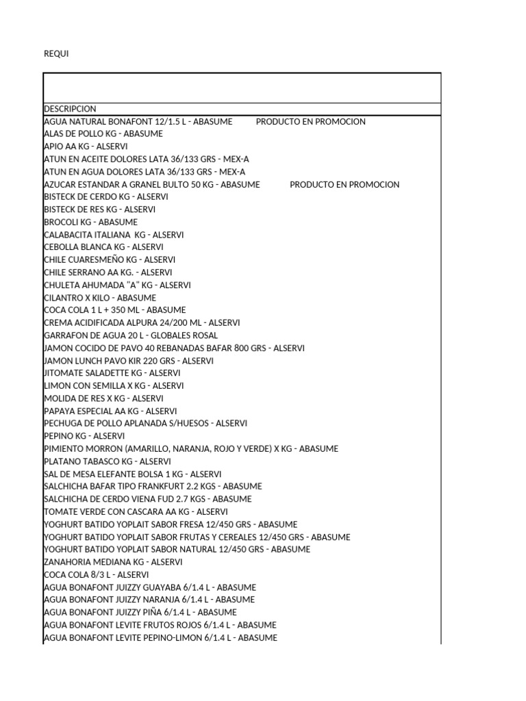 Entradas Del 21 Al 27 de Mzo 2025 | PDF | Sopa | Alimentos